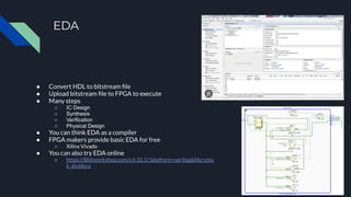 COSCUP 2023 - Make Your Own Ray Tracing GPU with FPGA | PPT