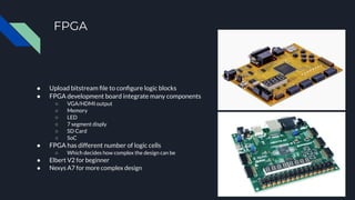 COSCUP 2023 - Make Your Own Ray Tracing GPU with FPGA | PPT