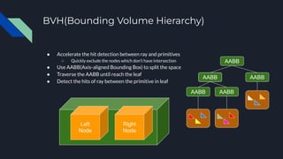 COSCUP 2023 - Make Your Own Ray Tracing GPU with FPGA | PPT