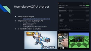 COSCUP 2023 - Make Your Own Ray Tracing GPU with FPGA | PPT