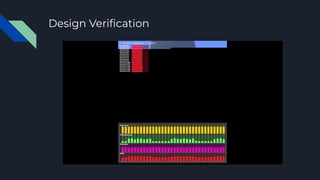 COSCUP 2023 - Make Your Own Ray Tracing GPU with FPGA | PPT