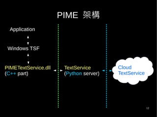 PIME - 用 Python 快速開發 Windows 的中文輸入法 (COSCUP 2015) | PDF | Programming ...
