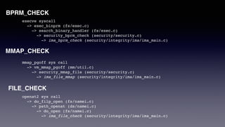 Linux Integrity Mechanisms - Protecting Container Runtime as an example ...