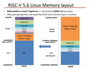 COSCUP 2020 RISC-V 32 bit linux highmem porting | PPTX