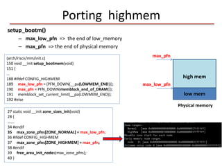 COSCUP 2020 RISC-V 32 bit linux highmem porting | PPTX