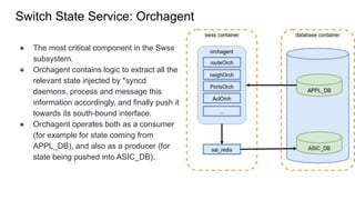 Coscup2021 open source network os for datacenter | PDF