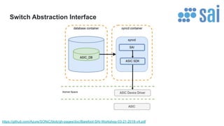 Coscup2021 open source network os for datacenter | PDF