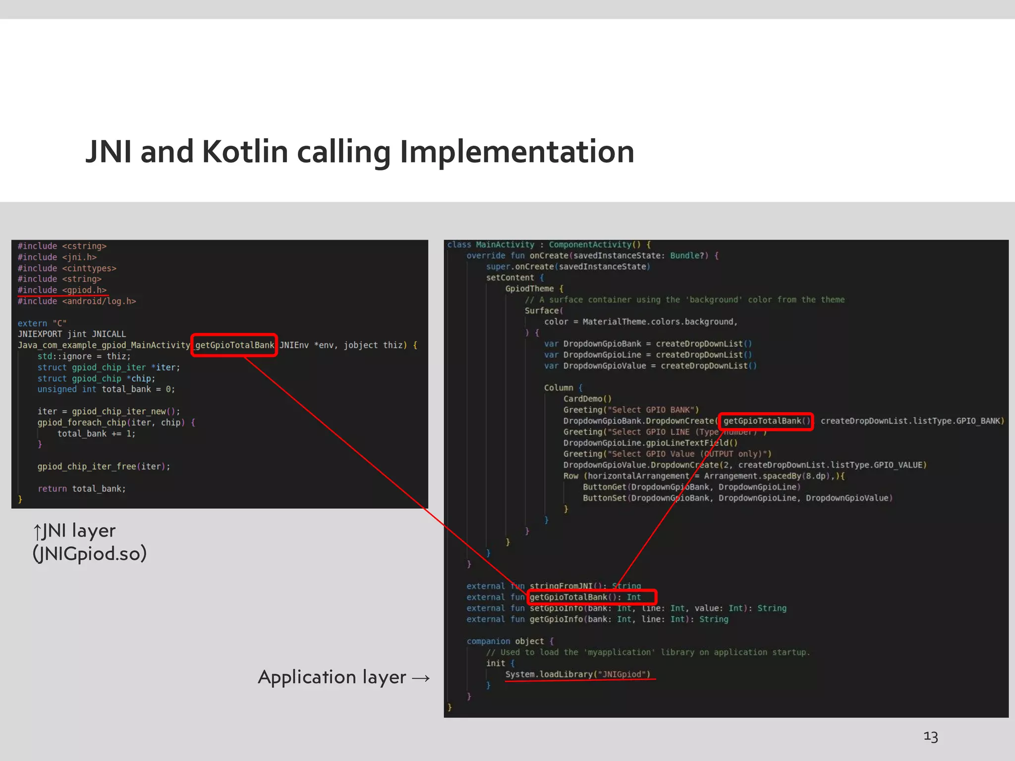 Implementing Generic Jni Hardware Control For Kotlin Based App On Aosp