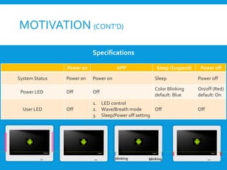 Implementing a LED LightBar solution on Android system | PDF | Operating Systems | Computer ...