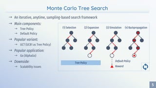 CoSECiVi 2020 - Parametric Action Pre-Selection for MCTS in Real-Time ...