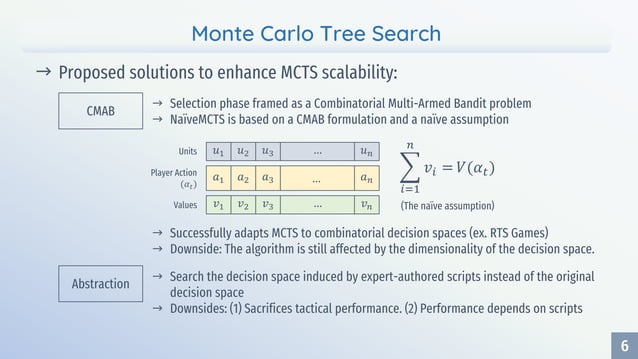 CoSECiVi 2020 - Parametric Action Pre-Selection for MCTS in Real-Time Strategy Games | PDF
