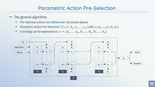 CoSECiVi 2020 - Parametric Action Pre-Selection for MCTS in Real-Time ...