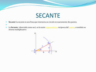 Coseno | PPTX