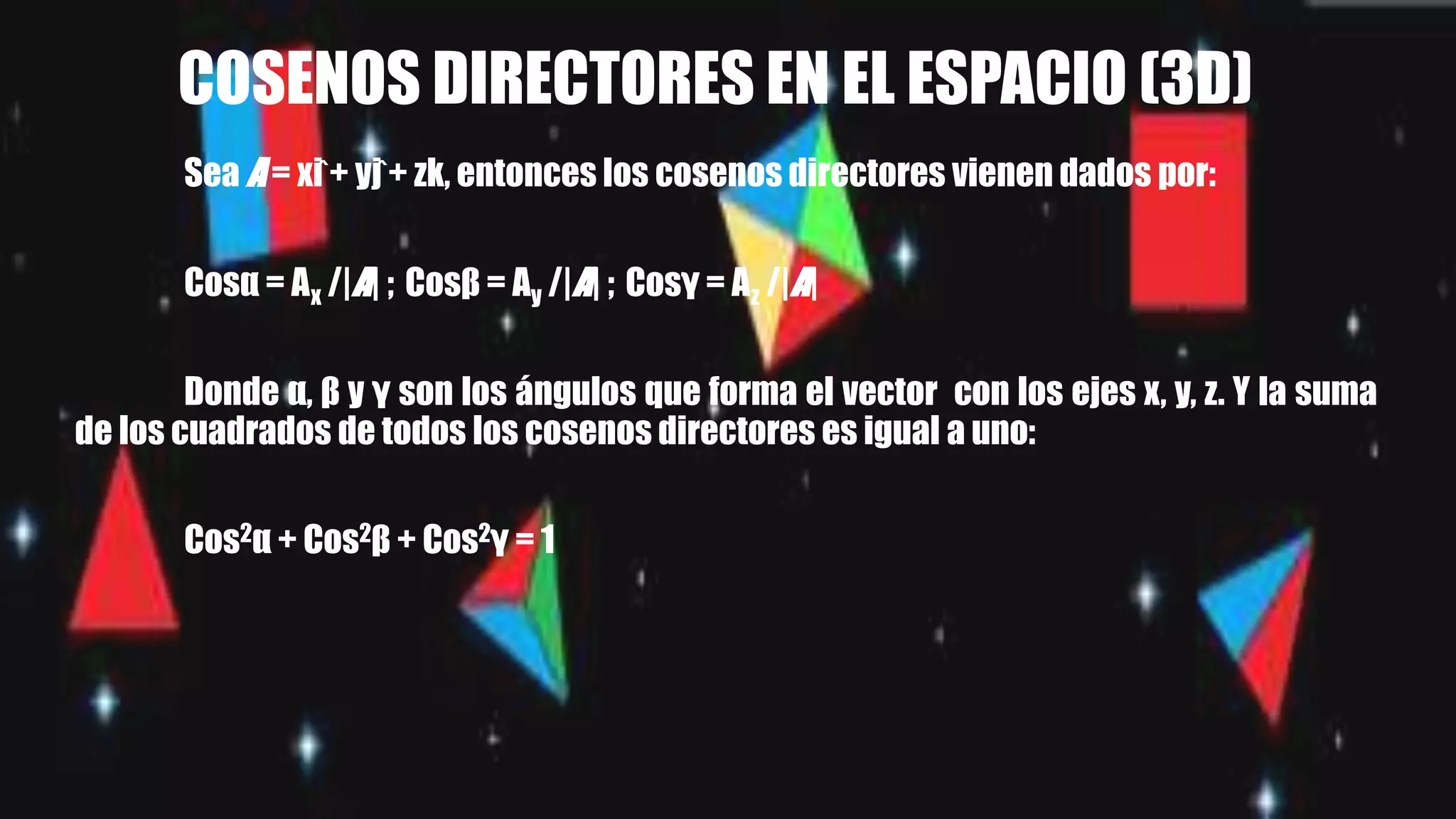 Cosenos directores de una recta en el espacio | PPTX