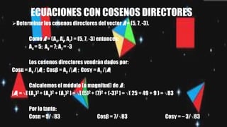 Cosenos directores de una recta en el espacio | PPTX