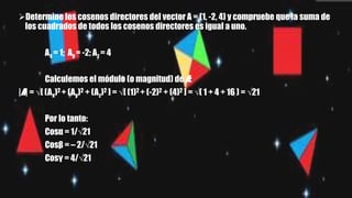 Cosenos directores de una recta en el espacio | PPTX