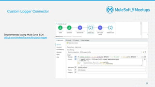 Designing and Implementing Effective Logging Strategies | PPT