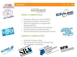 Cose Presentation | PPT