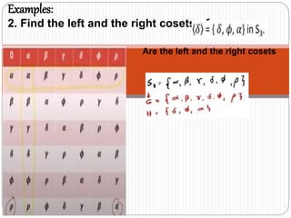 COSETS AND LAGRANGE’S THEOREM REPORT.pptx