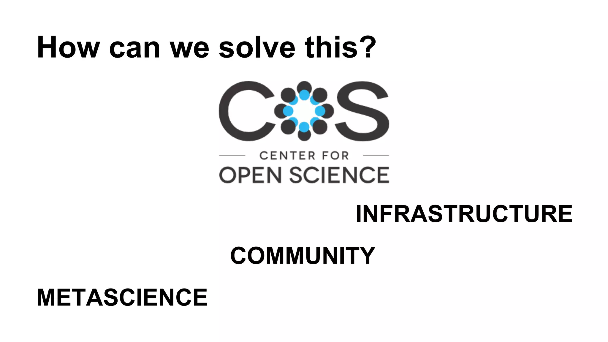 Open Science Framework (OSF) | PDF