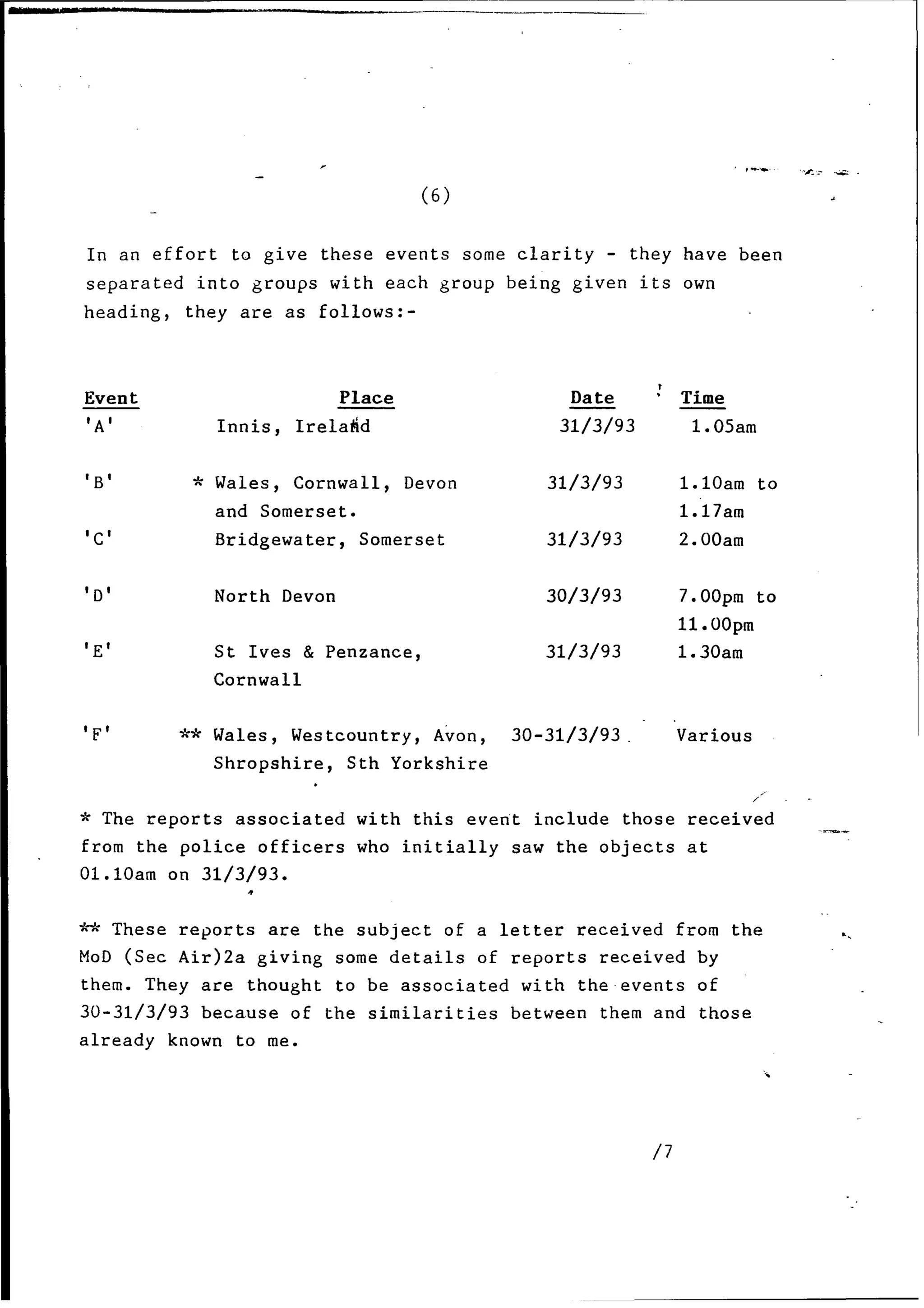 Cosford incident part 2 | PDF