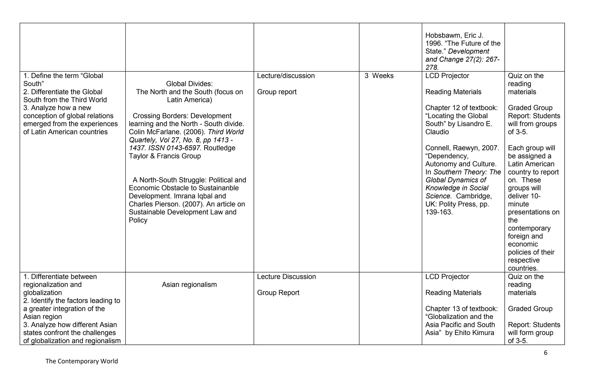 COSH42 The Contemporary World.pdf