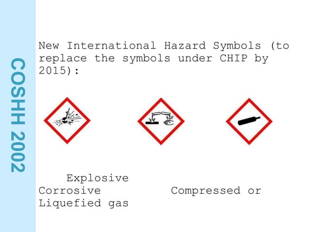 COSHH-AWARENESS-TRAINING-wecompress.com_.ppt