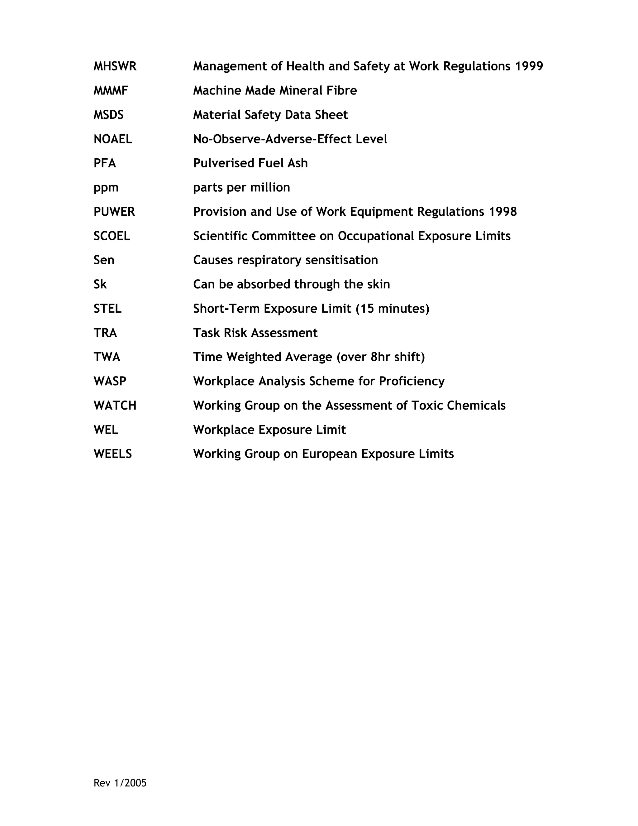 COSHH Abbreviations.pdf