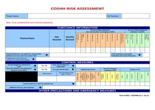 COSHH RISK ASSESSMENT Form # HSEQ - COSHHRA Rev 3.doc