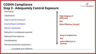 Oil and gas safety and COSHH Training.pptx