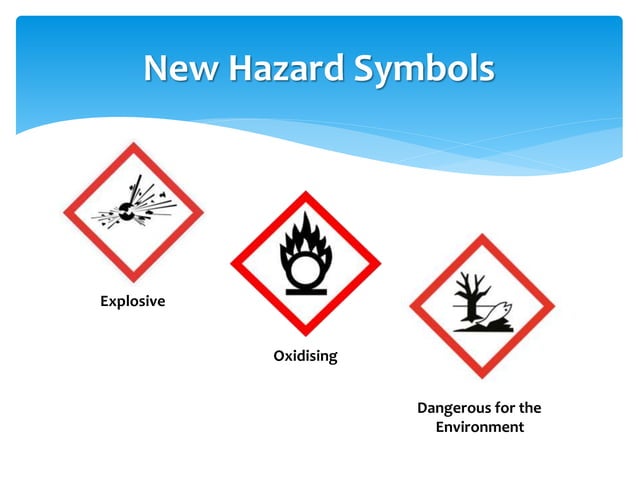 COSHH & CLP Training 2015 | PPTX