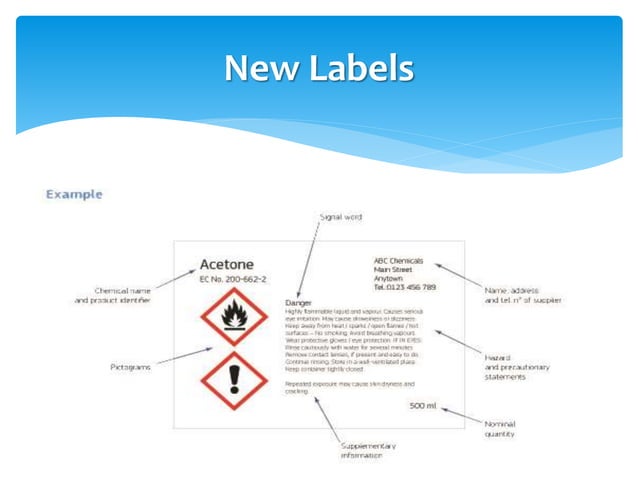 COSHH & CLP Training 2015 | PPTX