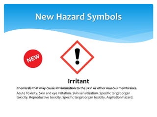 COSHH & CLP Training 2015 | PPTX