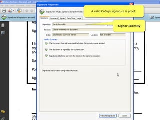 CoSign Digital Signatures for TIFF | PDF