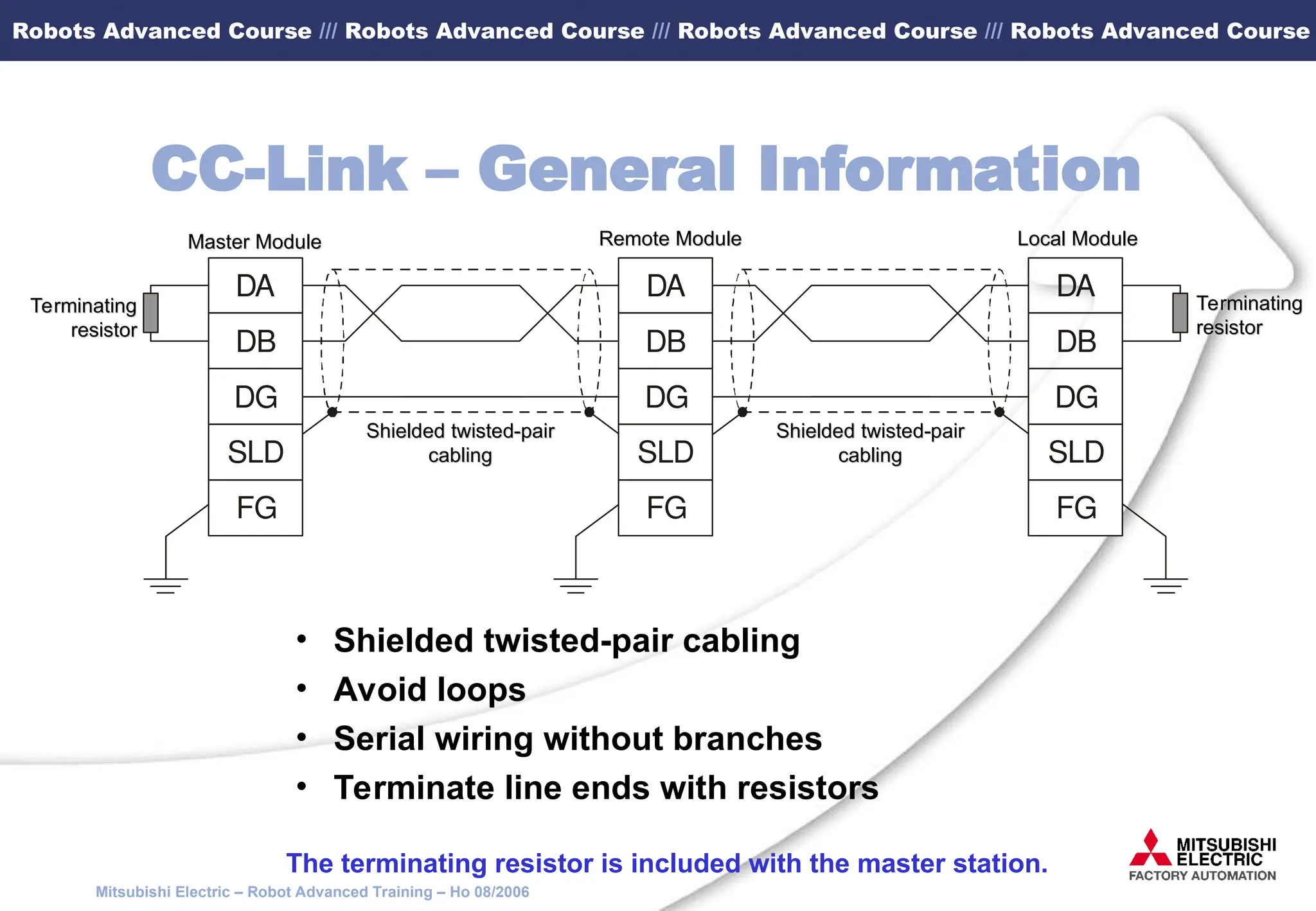 Cosimir Advanced Manual 060810-Advanced.ppt