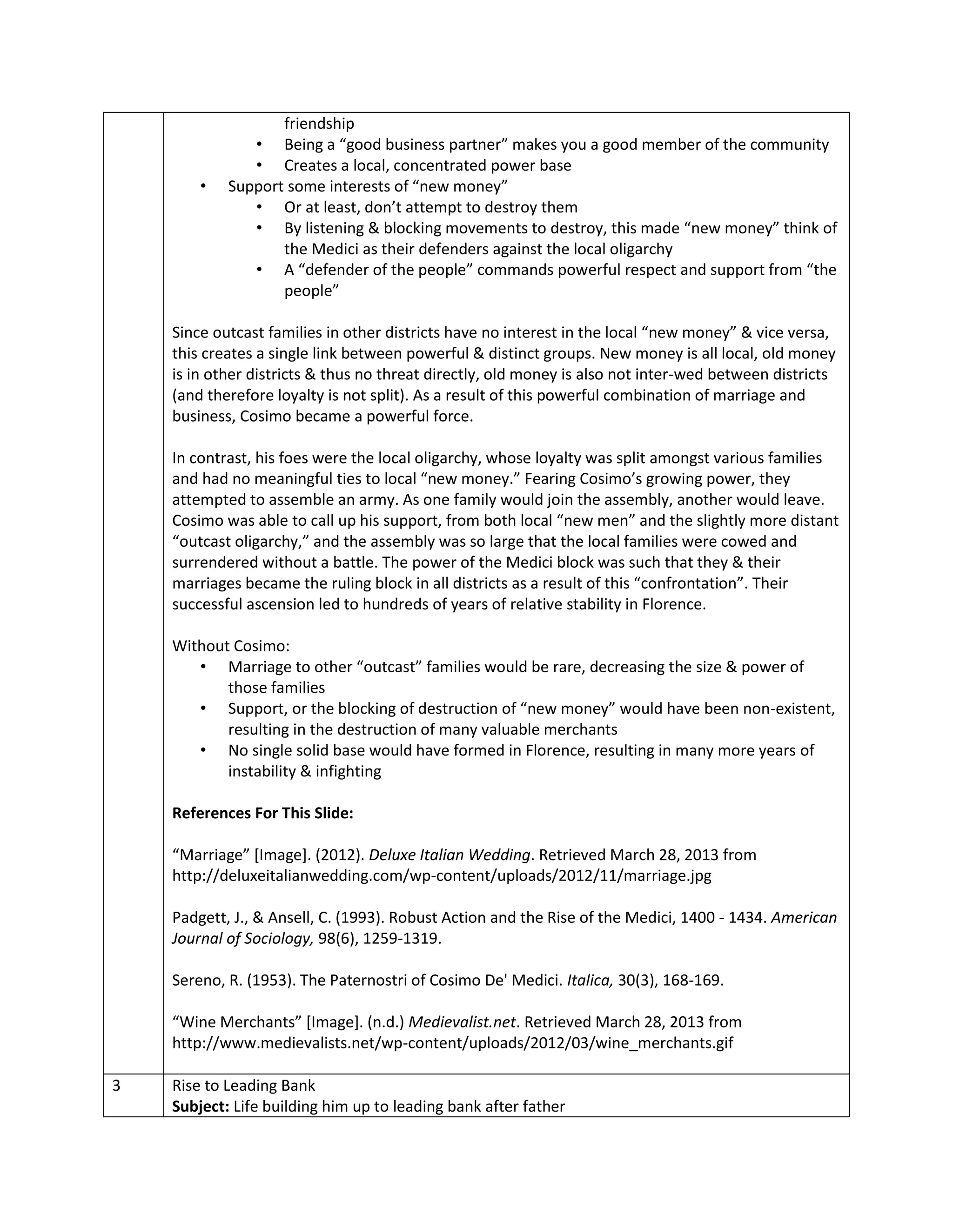 Cosimo de' Medici speaking notes | PDF