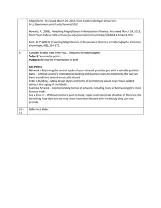 Cosimo de' Medici speaking notes | PDF