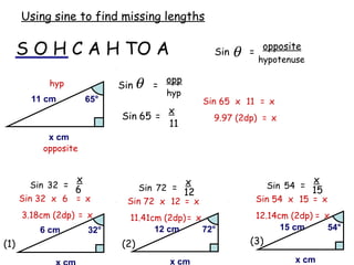Cosine and sine_rule | PPT