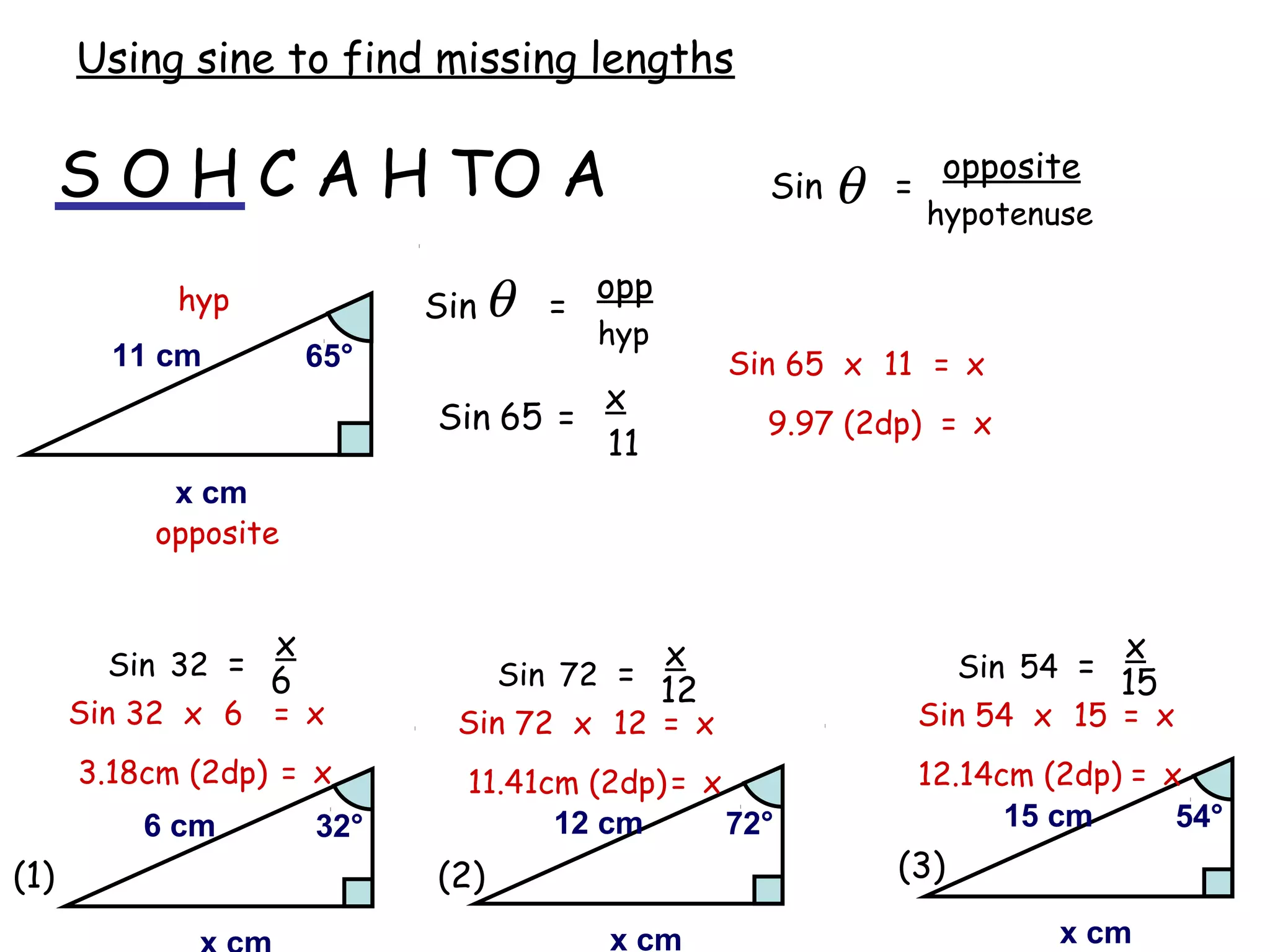 Cosine and sine_rule | PPT