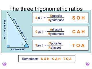 Cosine and sine_rule | PPT