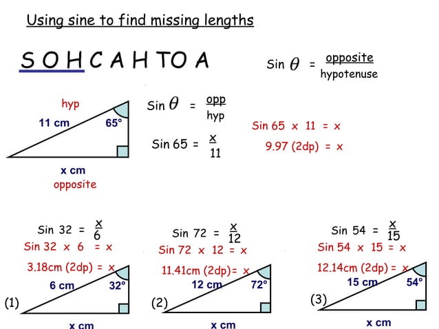 Cosine and sine_rule | PPT