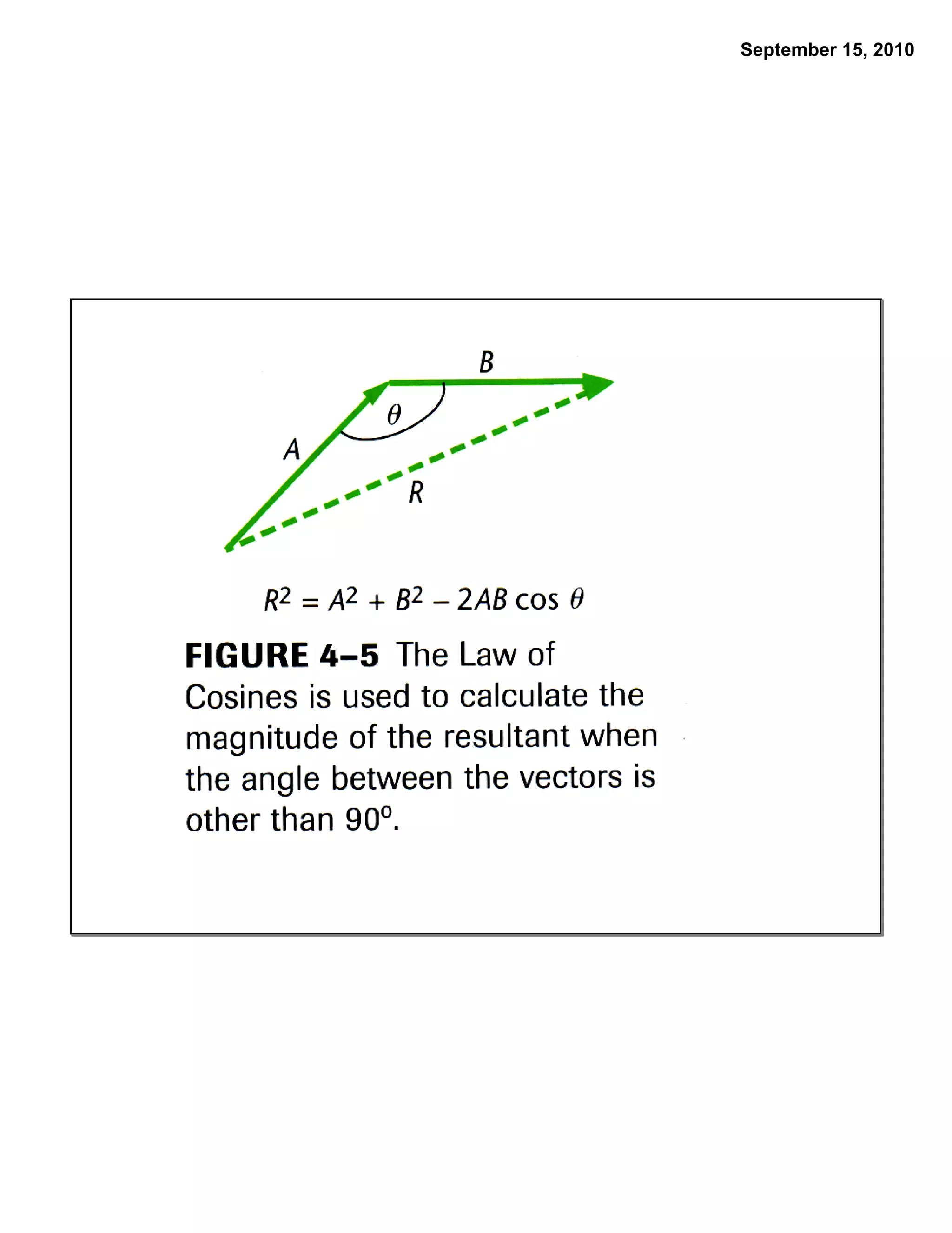 Cosine law example | PDF