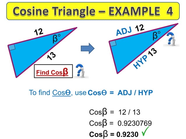 The Cosine Ratio | PPT