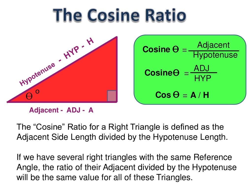 The Cosine Ratio