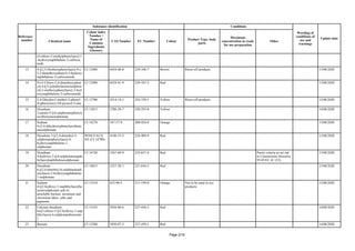 anexo utilizado en la evaluacion de cosmeticos | PPT