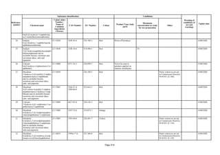 anexo utilizado en la evaluacion de cosmeticos | PPT