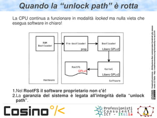 Cosino Enigma: the encrypted GNU/LINUX system has come true! | PDF