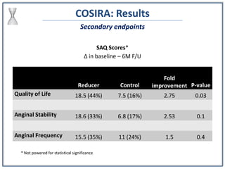 Cosira acc14 presentation slides | PPT