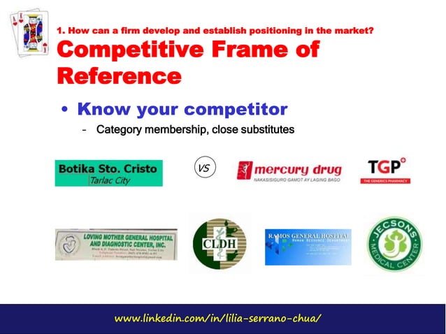 Cosla ch10. crafting the brand positioning. dr.lily chua ppt v78 | PPT