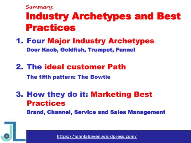 7 - Industry archetypes and best practices v80 | PPTX